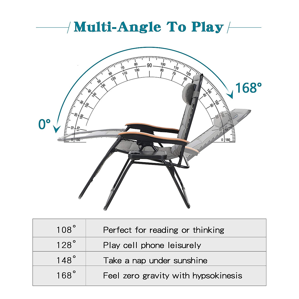 PHI VILLA Oversized Padded Zero Gravity Chair, Folding Outdoor Patio Recliner, XL Anti Gravity Lounger for Backyard w/Headrest, Cup Holder, Side Tray, Grey