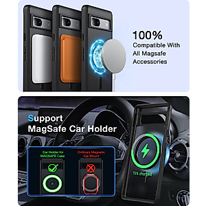 FNDMIL NO.1 Magnetic for Google Pixel 7a Case [Compatible with MagSafe][Anti-Fingerprint][Slim Fit][Military Shockproof] Translucent Matte Hard Back Pixel 7a 5G Phone Cover, Black