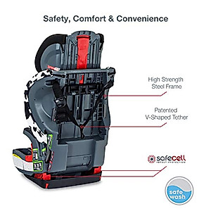 Britax Grow with You ClickTight Harness to Booster Car Seat, Cowmooflage 2.0 SafeWash