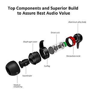 [Upgrade] inOpera A1 Wired Earbuds in-Ear Noise Isolating Heavy Deep Bass Earphones with Microphone and Volume Control for Workout Sports Jogging Gym (Red)