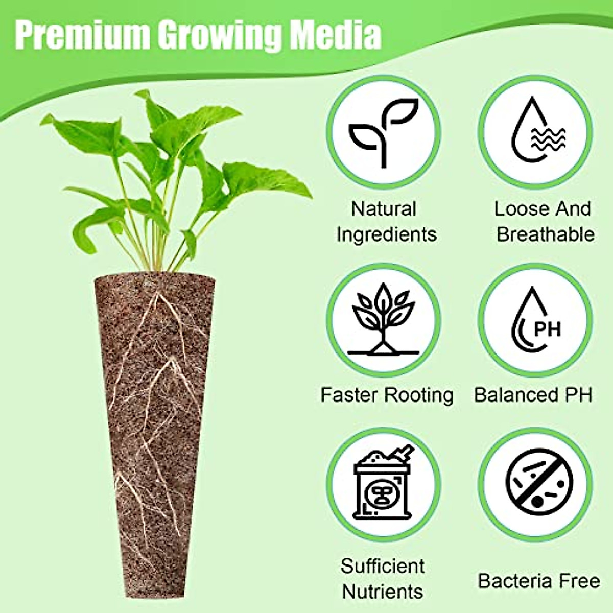 320 Pcs Hydroponic Growing Kit Includes 80 Grow Sponges Seedling Starter Sponges, 80 Grow Baskets, 80 Grow Domes and 80 Pod Labels Hydroponics Garden Accessories for Indoor Plant Herb Growing System