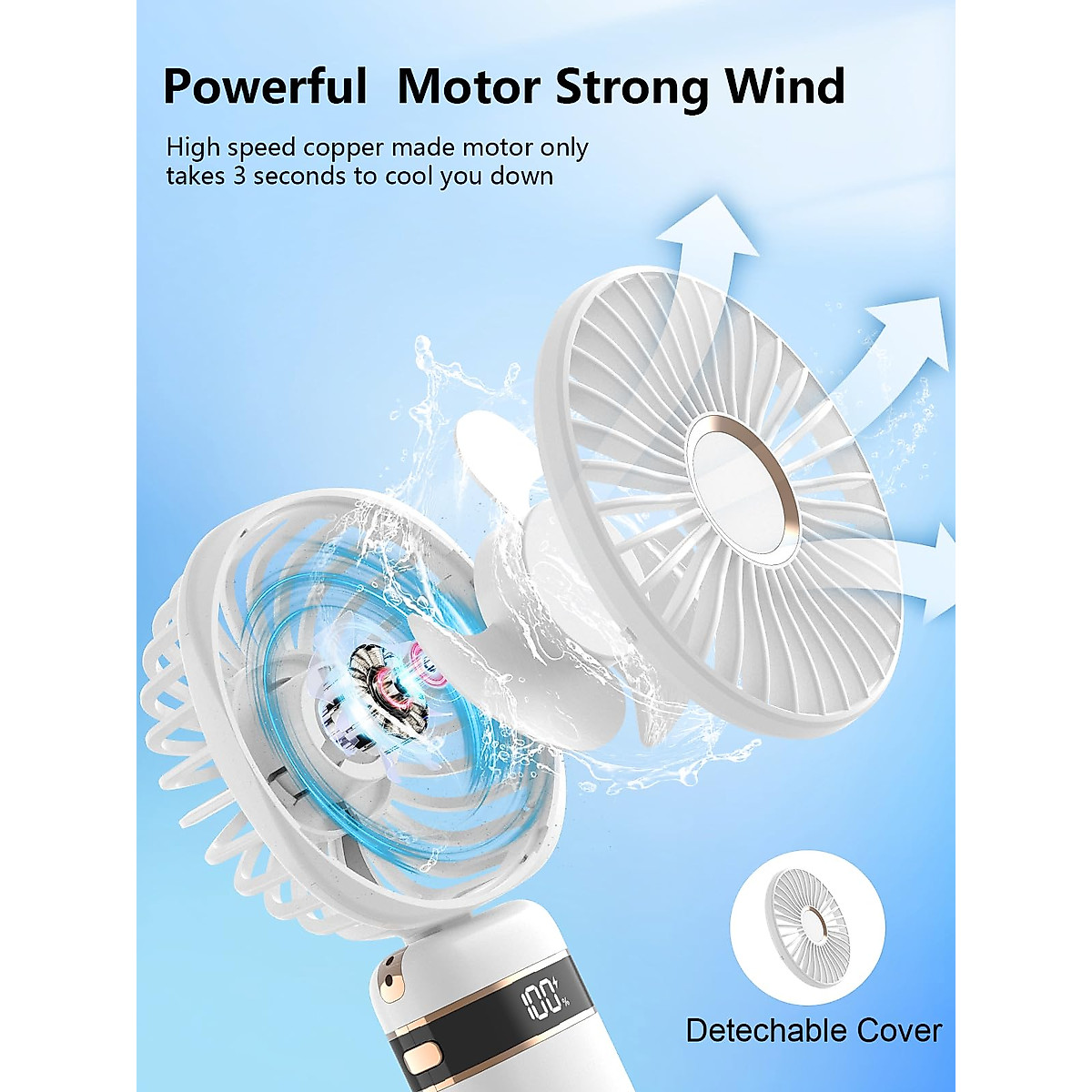 Sida-Earcy Portable Handheld Fan, Powerful Personal Fan with Base 5 Adjustable Speed USB Rechargeable Battery Operated Cooling for Women Girl Travel Office (White)