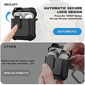 Maxjoy Protective Case Compatible with Apple AirPods 2 & AirPods 1, 2 Pack
