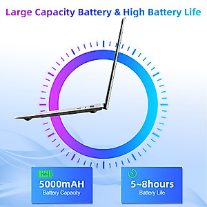 SGIN Laptop 15.6 Inch, 4GB RAM 128GB SSD Laptops Computer with Intel Celeron Quad Core Processor(up to 2.6 GHz), Intel UHD Graphics 600, Webcam, Mini HDMI, 2.4G/5GHz WiFi, 2*USB3.0, BT 4.2