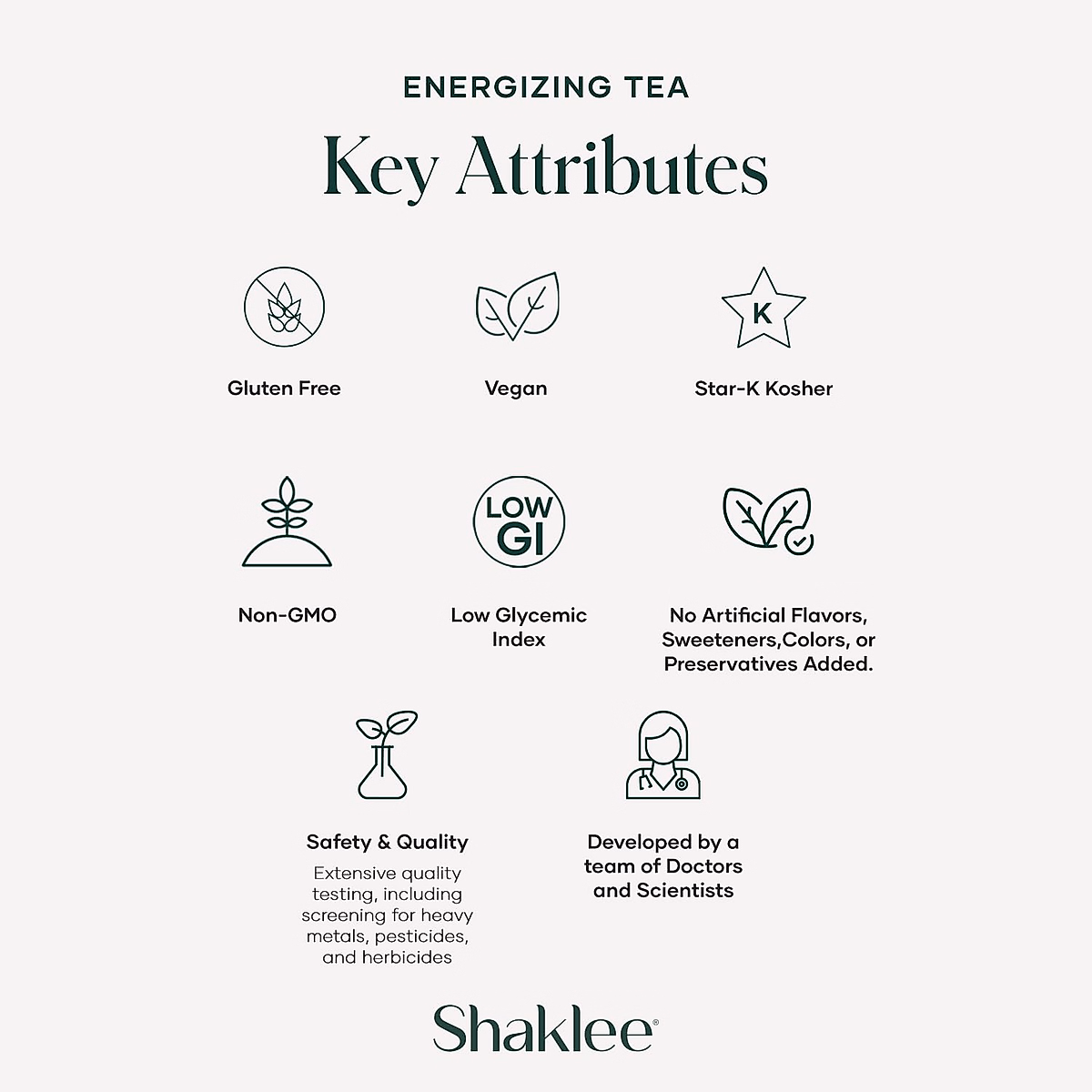 Shaklee - 180® Energizing Tea - Blend of Green Matcha, White, and Red Teas for Gentle Energy ...