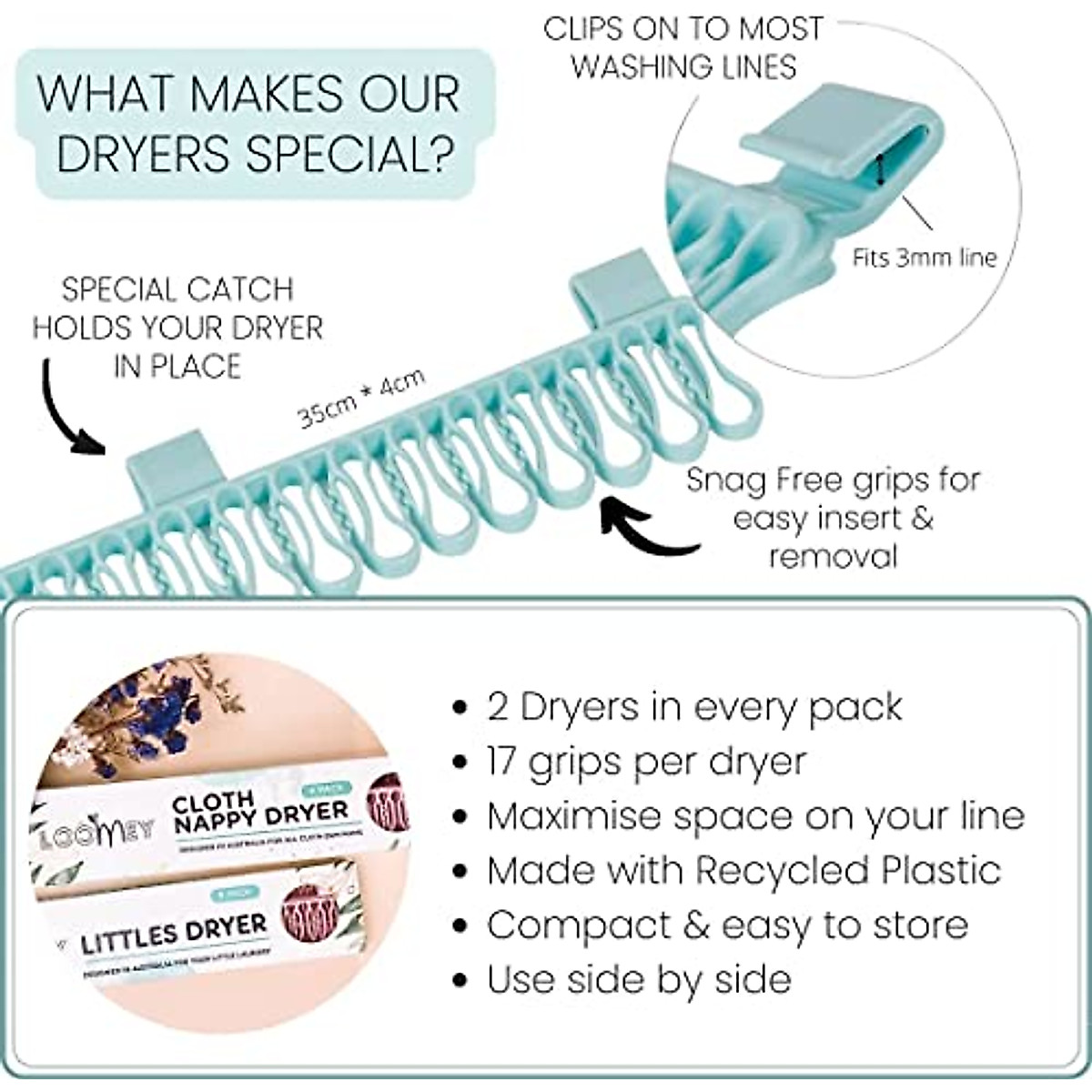 Loomey Plastic Laundry Dryer Hanger Clips, Perfect for Socks, Underwear, Modern Nappies, Baby and Small Clothes, Durable Sturdy Grip Slip Resistant Drying Clothesline pegs(2X17 Pins) - Mint