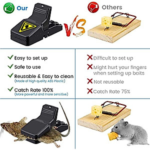 Mouse Trap, Rats Mice Trap That Work Mice Snap Trap 100% Remove Mouse Catcher - Quick Effective Sanitary Reusable Easy Setup,Safe for Families and Pet,Home Indoor Outdoor Use - 12 Pack