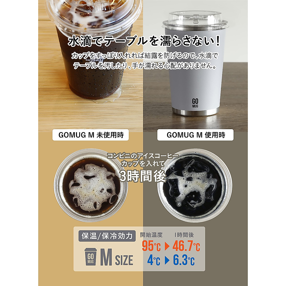 GEYILO CB Japan CAFE GOMUG Tumbler, Light Gray, 16.2 fl oz (460 ml), Medium, Stainless Steel, Vacuum Insulated, 2-Layer Construction, Convenience Store, Coffee Cup