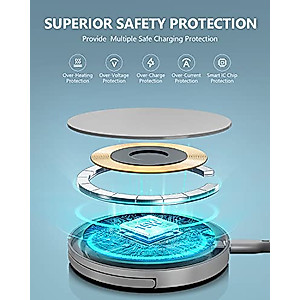 【UV-Coating】 Magnetic Wireless Charger,Qi-Certified Wireless Charging Pad Mag-Safe Charger Compatible with iPhone 14/14 Plus/14 Pro/14 Pro Max, iPhone 13/13 Pro/13 Pro Max/13 Mini, Mag Charging Grey