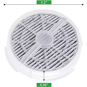 Future Way Replacement Filter Compatible with GL2103, LTLKY 900S, SY900S Air Purifier, JINPUS Houzetek WSTA Meleden DHS COSTWAY, 2-Pack