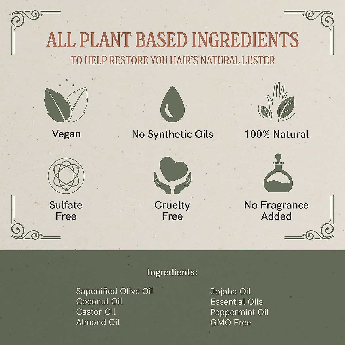 J·R·LIGGETT'S All-Natural Shampoo Bar, Jojoba & Peppermint Formula-Supports Strong & Healthy Hair-Nourish Follicles with Antioxidants & Vitamins-Detergent and Sulfate-Free, Set of Three,3.5 Ounce Bars