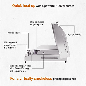 Kenyon G2 Portable Tabletop Electric Grill, 1440W Single Burner, Stainless Steel Body, Cast Aluminum Grate, UL Approved Grill For Indoor And Outdoor Use, Removable Lid, Dishwasher Safe, 120Volts