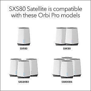 NETGEAR Orbi Pro WiFi 6 Tri-Band Mesh Add-on Satellite (SXS80) for Business or Home | Coverage up to 3,000 sq. ft, 100 Devices | AX6000 802.11AX (up to 6Gbps) | Requires Orbi Pro WiFi 6 Router