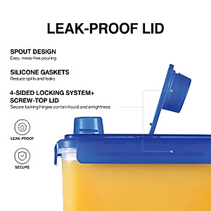 LocknLock Aqua Fridge Door Water Jug with Handle BPA Free Plastic Pitcher with Screw Top Lid Perfect for Making Teas and Juices, 1 Gallon, Blue