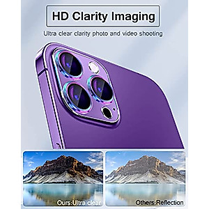 Actgan for iPhone 14 Pro and iPhone 14 Pro Max Camera Lens Protector Aluminum Alloy Plus Acrylic + 9H Tempered Glass Camera Screen Full Coverage Accessories Case Friendly Cover Colorful
