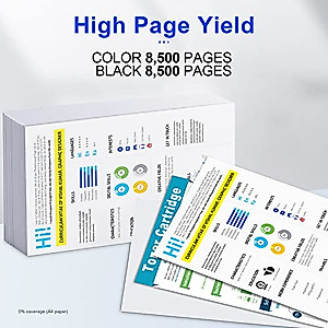 Super High Yield TN 436 Compatible TN-436K TN-436C TN-436M TN-436Y Toner Cartridge Replacement for Brother HL-L8260CDW L8360CDW L8360CDWT L9310CDW L9310CDWT Printer (1BK+1C+1M+1Y, 4-Pack)