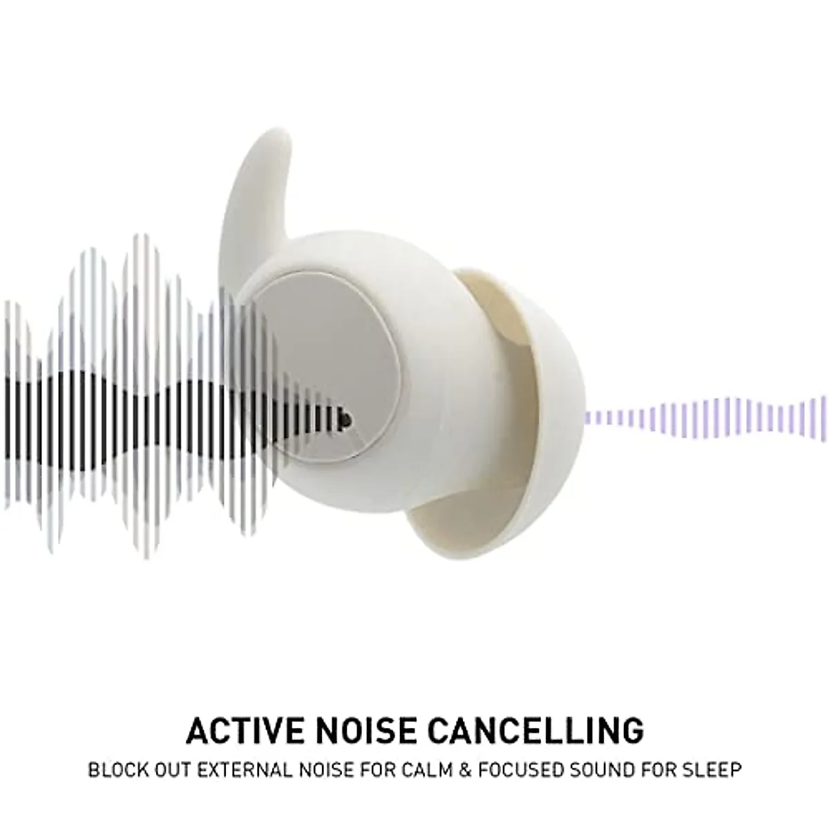 ADVANCED SOUND GROUP ADV. Sleeper TWS Silicone ANC True Wireless Earbuds for Sleeping, Low Profile Unibody Designed for Side Sleepers