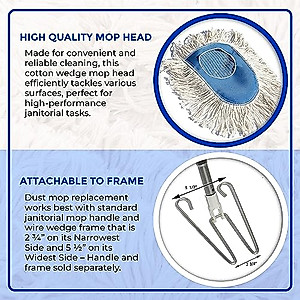 Nine Forty Industrial Strength Ultimate Cotton Floor Dust Mop Wedge Refill | Commercial Cleaner Mop Head Replacement - 2 Pack