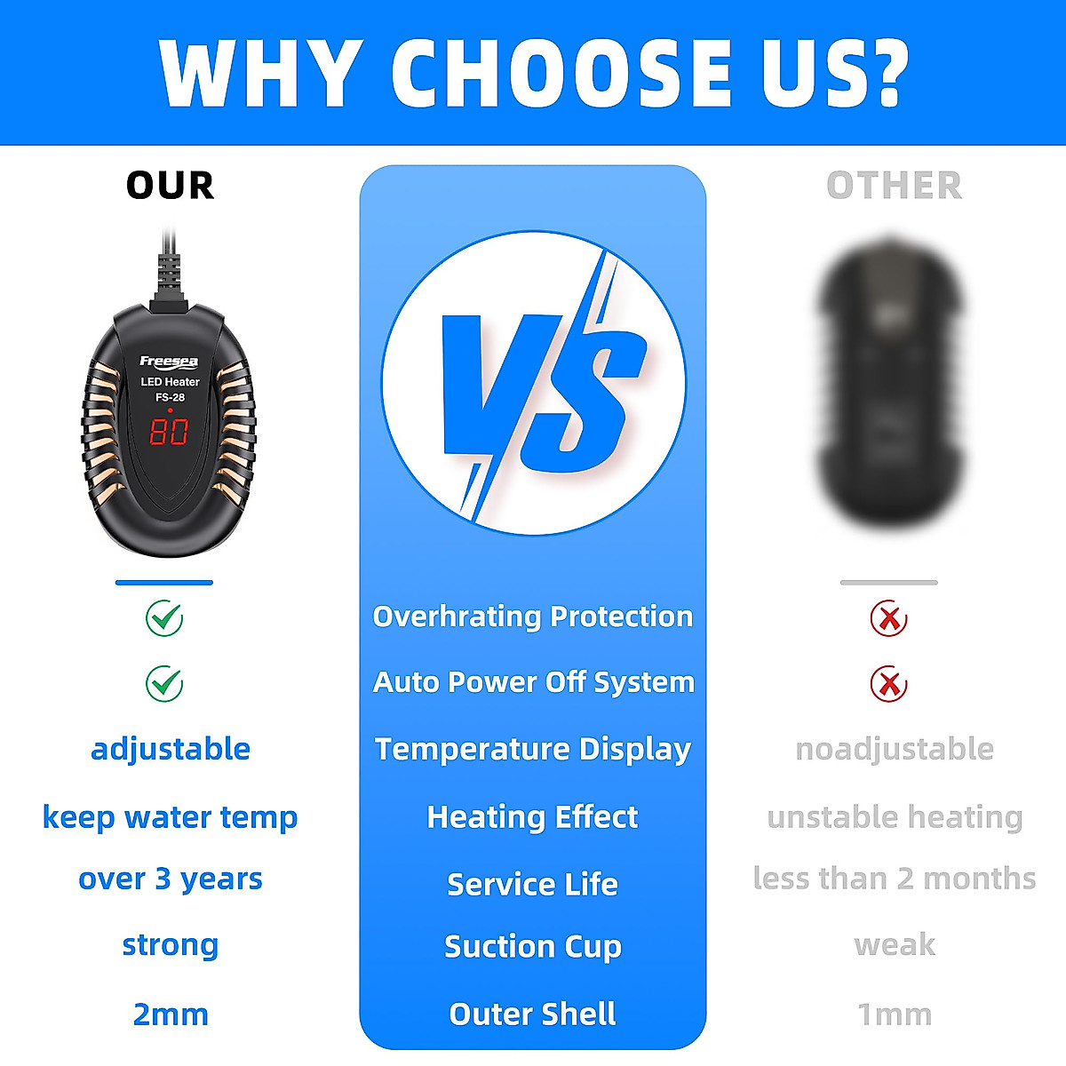 FREESEA Aquarium Fish Tank Heater: 100W Small Submersible Turtle Heater with Adjustable Temperature External Controller for Betta | Saltwater | Freshwater | 10-20 Gallon