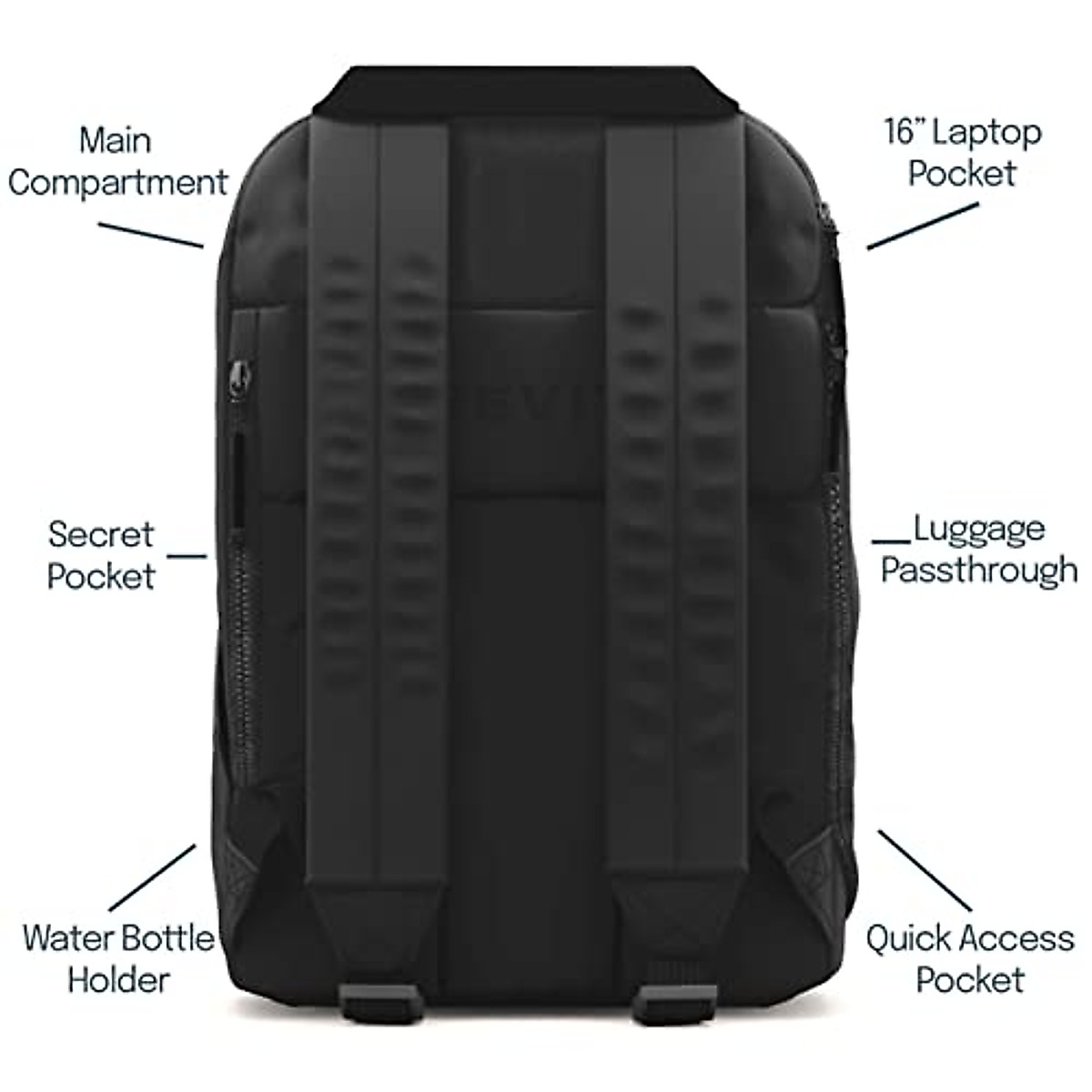 The Brevite Backpack - Casual daypack backpacks for every function. Compact but spacious 18L aesthetic traveling backpack with laptop compartment. (Black)