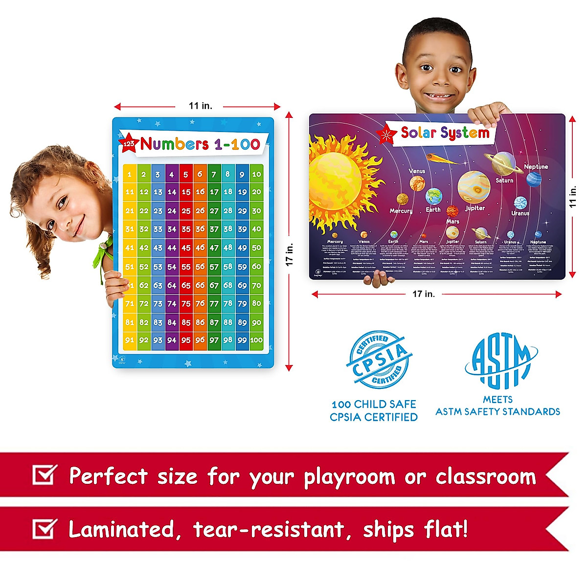 26 Set of 50 Educational Posters for Kids - Multiplication Chart, Periodic Table, USA, World Map, Sight Words, Word Families, Homeschool Supplies, Classroom Decorations - Laminated & Flat, 17x11