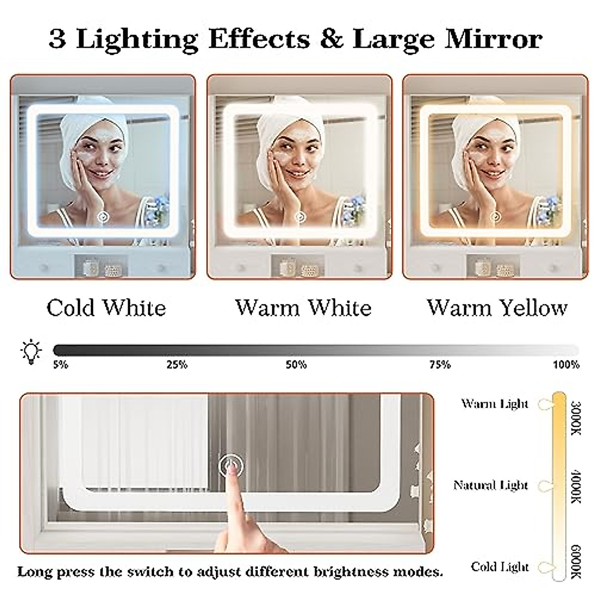 LIKIMIO Vanity Desk with Drawers & LED Lighted Mirror & Power Outlet & Cabinet, Storage Stool, Stylish Bedroom Makeup Table Set, White