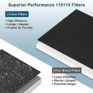 True High Efficiency C535 Replacement 115115 Filter A Compatible with Winix PlasmaWave C535, 5300-2, 6300-2, 5300, 6300, P300, AM90, 9000, 5000, 5000B, C909, 9800, 2 x Filters + 8 x Carbon Pre-Filters