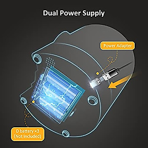 Automatic Cat Feeder, 4.5L Auto Pet Dry Food Dispenser, Stainless Steel Pet Food Dispenser for Cats and Dogs with Voice Recorder, Portion Control and Programmable Timer for 4 Meals Per Day