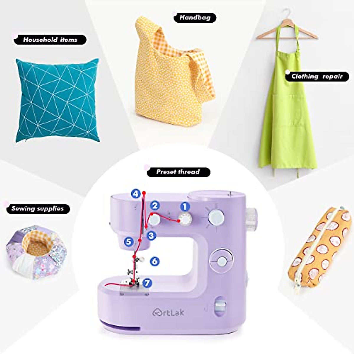 ArtLak Sewing Machines Mini, Portable Sewing Machine for Beginner with 16 Built-in Stitches and Reverse Sewing, Multi-Function Mending Machine Small with Accessory Kit Pedal for Family Children's Day