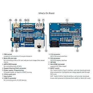 Nano Base Board (B) for Raspberry Pi Compute Module 4 Lite/eMMC, with Standard CM4 Socket, with Raspberry Pi 40PIN GPIO Interface, Gigabit Ethernet, USB2.0, DSI, CSI, 3.5mm Audio Jack