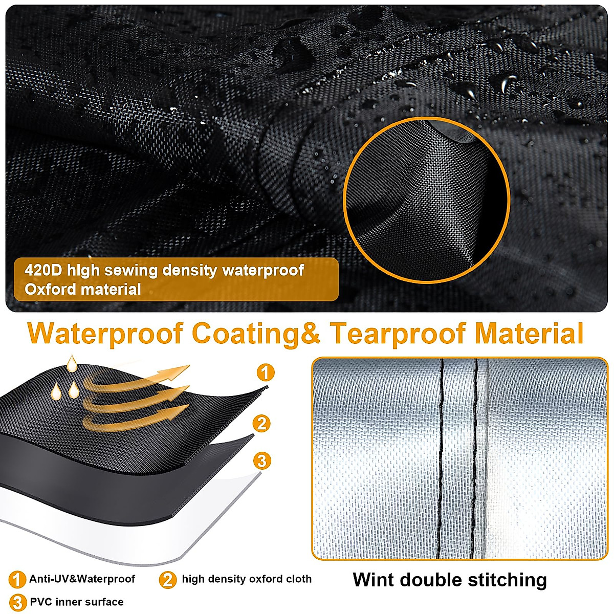 LXKCKJ Air Conditioner Cover for Outside Units - 420D Waterproof Air Conditioner Protection Covers for Window Unit - Winter AC Covers Fits AC Condensing HVAC Unit (Black 32''LX32''WX36''H)