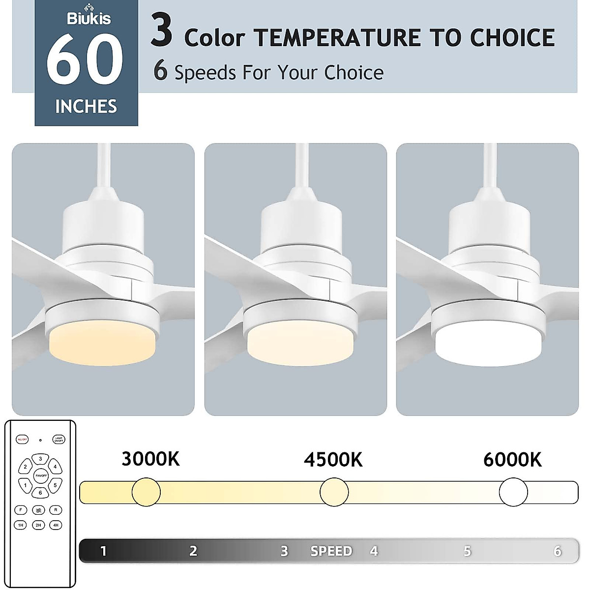 Biukis Ceiling Fans with Lights and Remote, Indoor and Outdoor , 60-inch White with Reversible DC Motor for Patio Bedroom Living Room