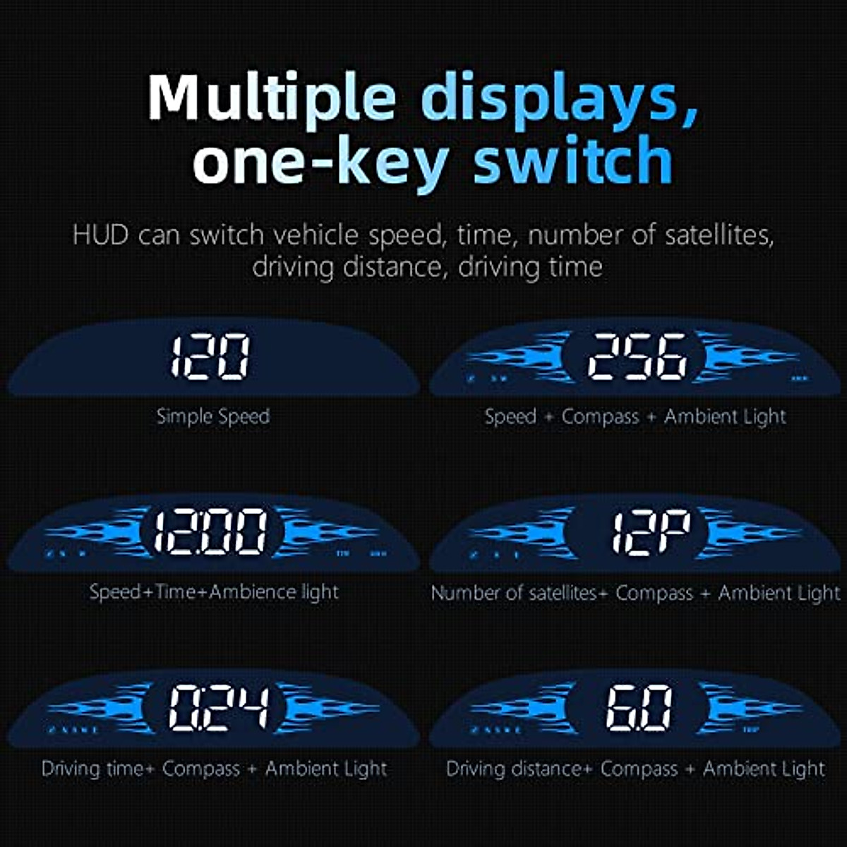 Universal Digital GPS Speedometer Car HUD Head Up Display Multifunction GPS Speed Meter White 0