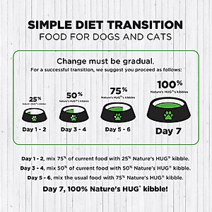 Nature's HUG Dry Dog Food, Puppy-Medium & Large Breeds, 20 lb. Bag, Chicken Flavor Plant-Based Protein Vegetarian Kibble, Grain-Free, Allergen-Free, Complete Protein & Balanced Nutrition
