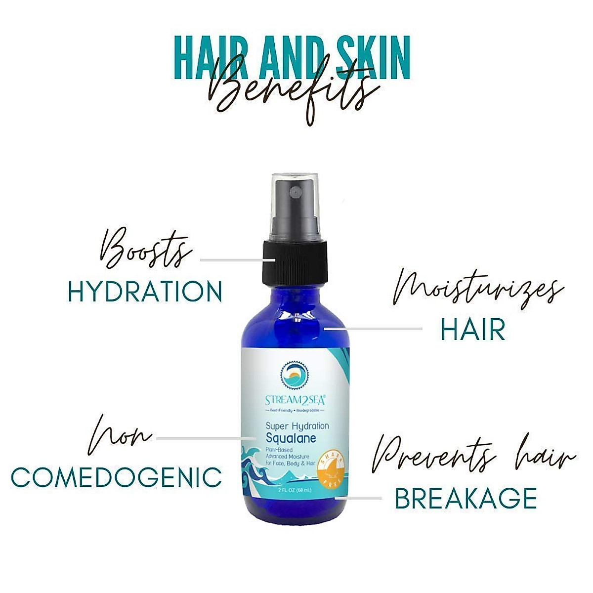 STREAM 2 SEA Leave-In Conditioner and Squalane Oil for for Moisturized Skin and Hair with Vitamin E - Natural Protection and Hydration for Skin - Reef Safe and Paraben Free.