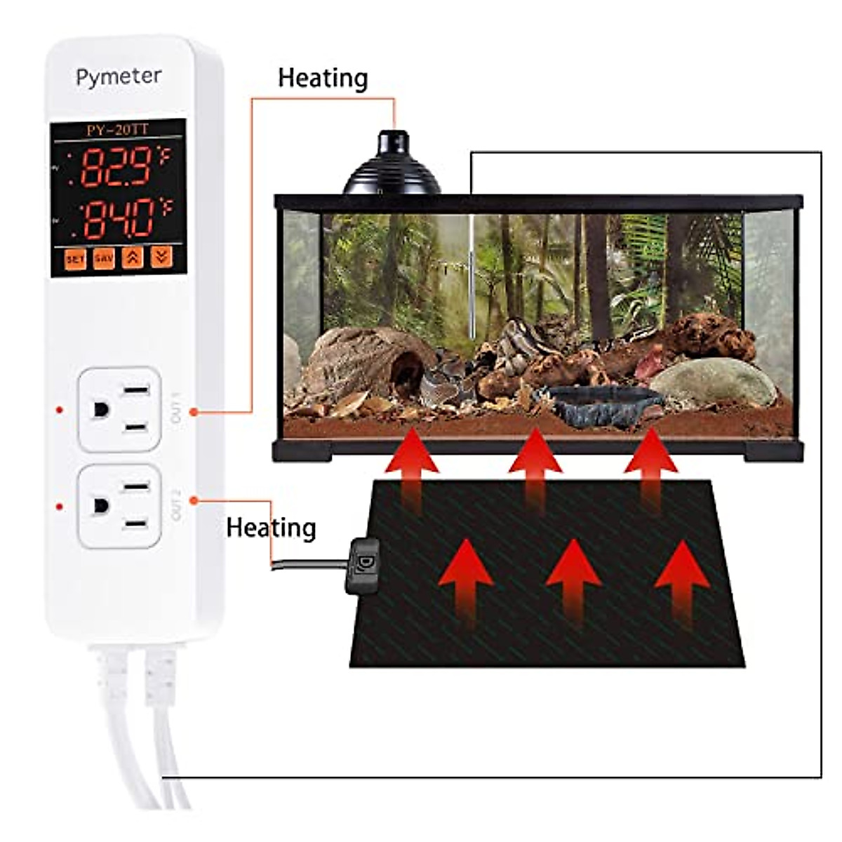 Pymeter Digital Temperature Controller Dual Probe Reptile Thermostat Controlled Outlet for Terrarium Heat Mat Heating Pad, Switch Cooling Fan Freezer Fridge ON & Off at Setpoints 10A 1200W