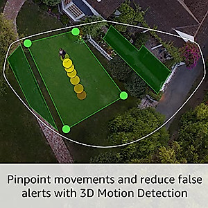 Ring Spotlight Cam Pro, Solar | 3D Motion Detection, Two-Way Talk with Audio+, and Dual-Band Wifi (2022 release) - Black
