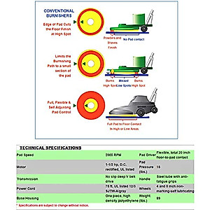 Powr-Flite Floor Burnisher 20" 2000 RPM