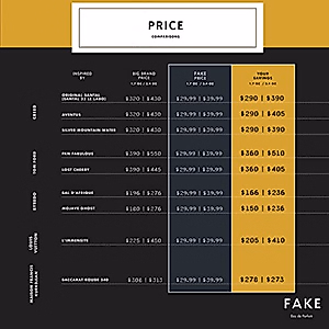 Fragrance Inspired by Creed Aventus Men's Cologne | 3.4oz 100ml |Almost an Exact Clone. EDP – Modern Masculine Scent. A Fruity, Woodsy, Musky, Tropical Paradise Signature Scent!