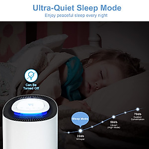 Air-Honati Air Purifiers, Air Purifier for Home Large Room, Smart Air Purifiers for Bedroom, HEPA Air Purifier for Pets, Remove 99.99% Odors Dust Pollen, Up to 2763 ft²，With Auto Mode H13 HEPA Filter