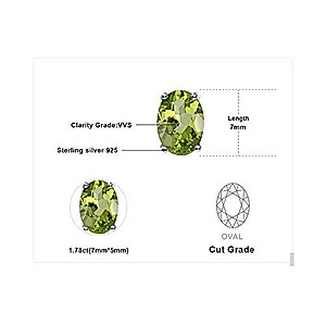 JewelryPalace Natural Garnet Peridot Amethyst Citrine Blue Topaz Birthstone Stud Earrings for Women, 14k Gold Plated 925 Sterling Silver Earrings for Women, Hypoallergenic Earrings for Girls Sets