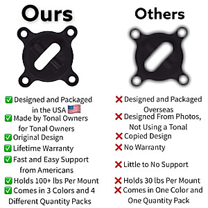 Bendy3D Solutions The ORIGINAL Tonal Accessory Mount for a DIY Tonal Shelf - Tonal Accessory Storage - includes Tonal Clips/Mounts/Hooks, Screws, Instructions - Shelf NOT Included