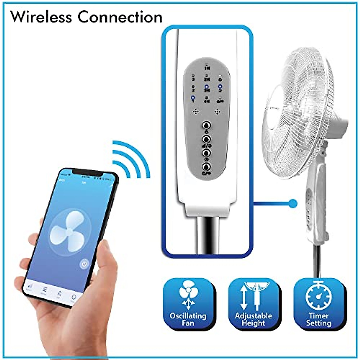 Technical Pro Smart Oscillating Pedestal Fan, 3 Speed Portable 16” WIFI Enabled Standing Fan w Adjustable Height, 270 Degree Oscillation, Tilting, Timer & Sleep mode compatible w/Alexa/Google (White)