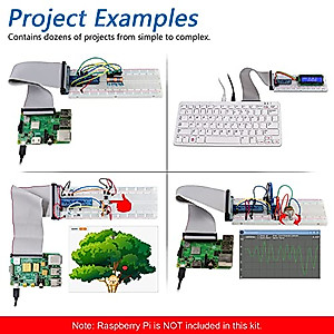 FREENOVE LCD 1602 Starter Kit for Raspberry Pi 5 4 B 3 B+ 400 Zero 2 W, 535-Page Detailed Tutorial, Python C Java Scratch Processing Code, 151 Items, 69 Projects (Raspberry Pi NOT Included)