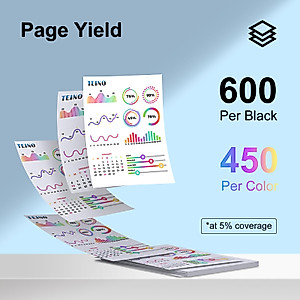 TEINO Remanufactured Ink Cartridge Replacement for HP 60 XL 60XL for PhotoSmart C4780 C4795 C4680 C4650 D110 D110a DeskJet F4480 F4280 F4580 D2530 D2545 Envy 100 Printer (Black, Tri-Color, 2-Pack)