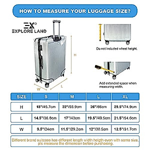 Explore Land Clear Luggage Cover Durable Transparent Suitcase Protector for Travel (Clear PVC, M(24-26 inch luggage))