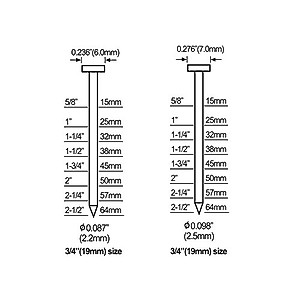 Freeman PCTN64 Pneumatic 14-Gauge 2-1/2" Heavy Duty Concrete T Nailer