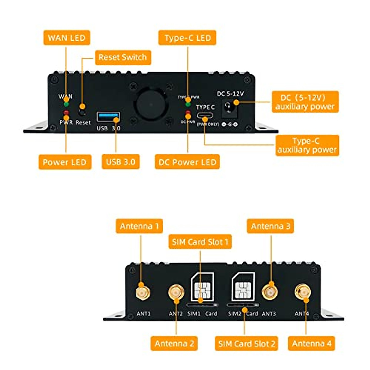 NGFF M.2 to USB 3.0 Adapter Portable Network Adapter with Cooling Fan Dual SIM Card Slot High Gain Antenna for 4G 5G WWAN LTE