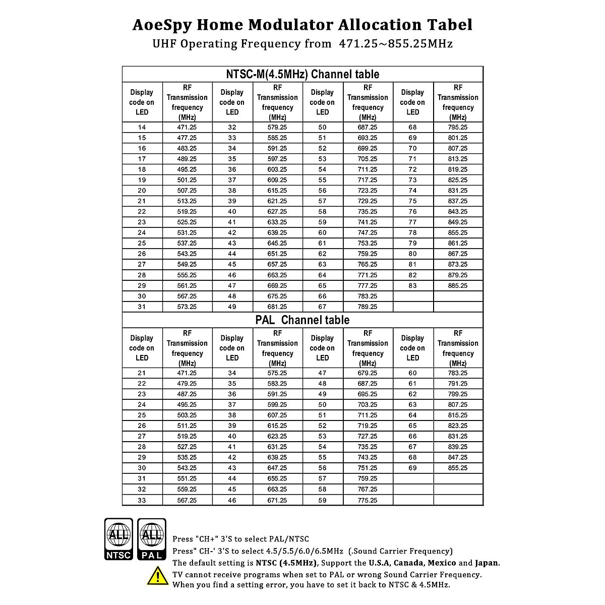 AoeSpy RF Modulator, RCA CVBS in Coaxial out Converter, UHF Demodulator, Channel Switch, NTSC & PAL, 14 Ch, for PS2 PS3 PS4 Nintendo Switch, Cable Box, HD TV, AV Component Video Source, Old TVs