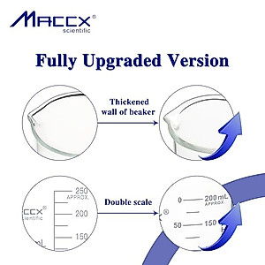 Maccx 8.5oz(250ml) Sturdy Glass Beaker, Heavy-Duty Lab Beaker Set, 3.3 Borosilicate Griffin Low Form with Printed Graduation, Pack of 6, BKL250-006